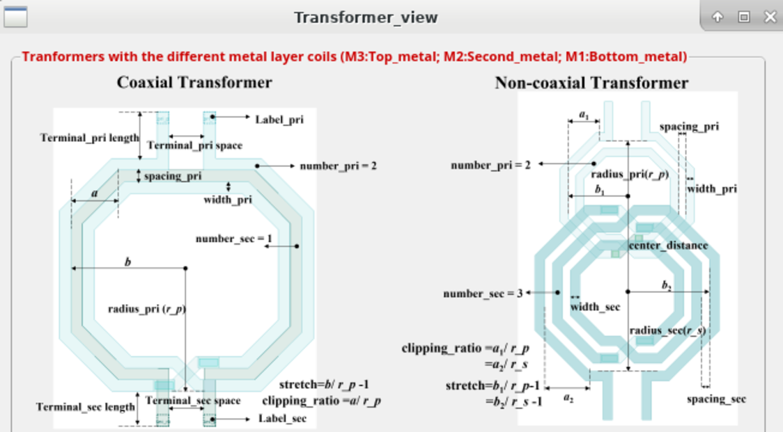 wiki [RFIC-GPT Wiki]